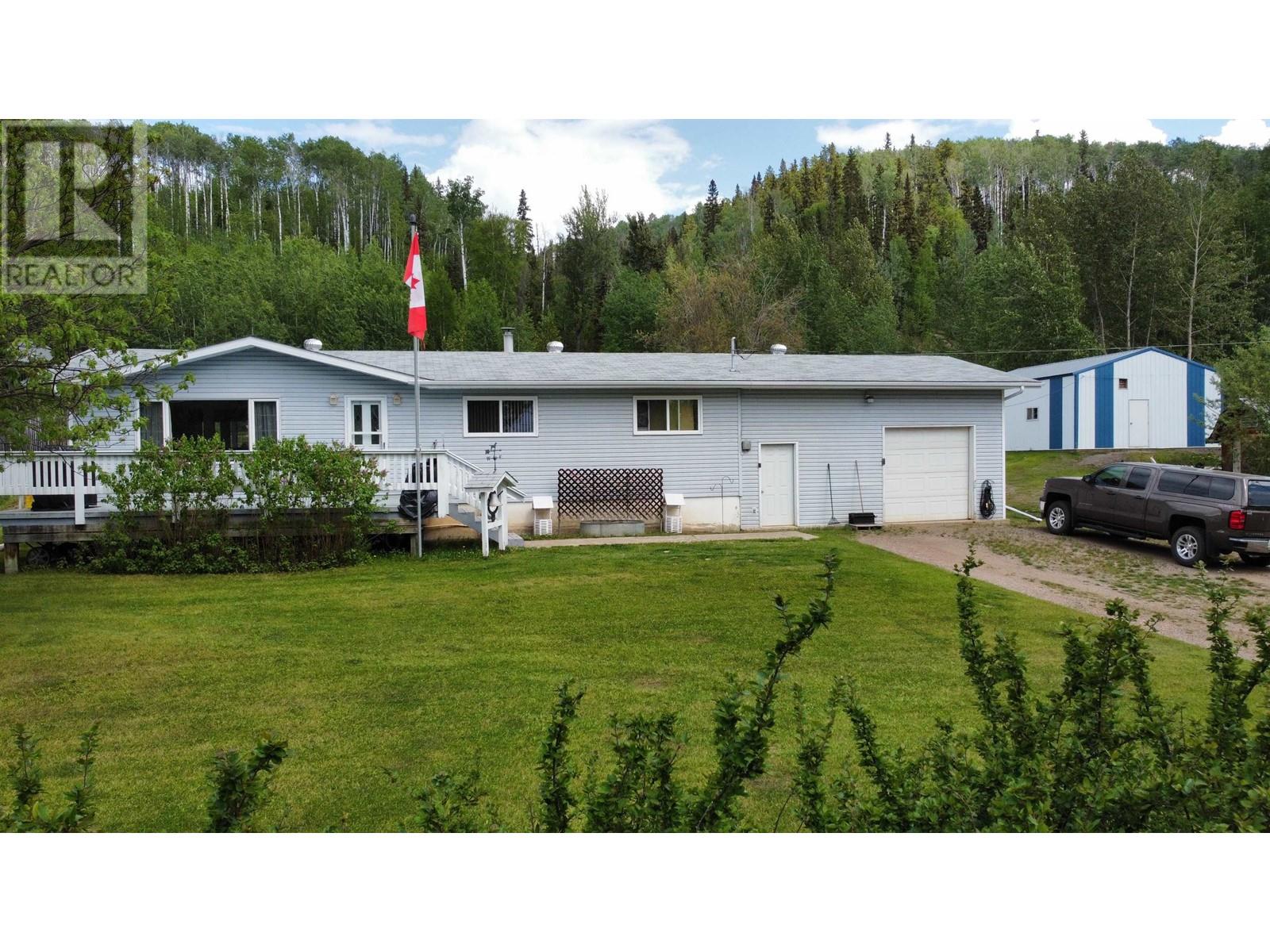 FORT NELSON, BC homes for sale & real estate listings | Houseful